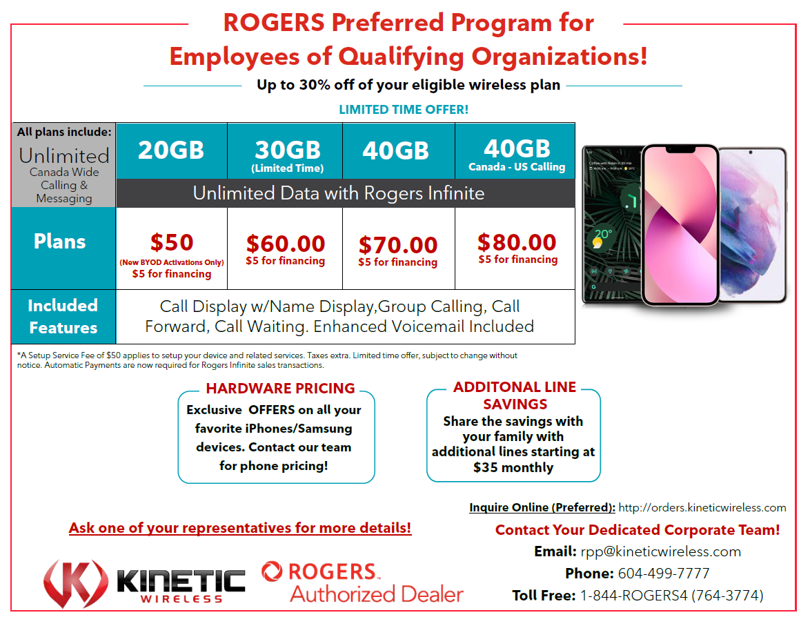 Rogers Preferred Program